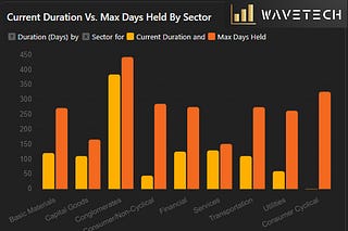 Archive - The Kendall Report