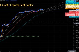Archive - The Kendall Report