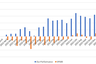 Jingshu’s Substack | Value Guinea | Substack