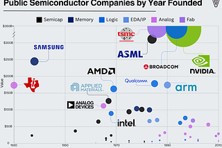 Generative Value | Eric Flaningam | Substack