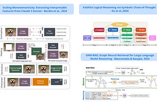 NLP Newsletter | elvis | Substack