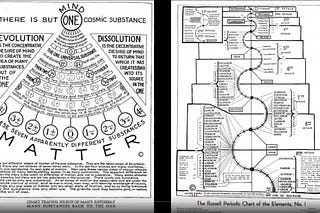 Unconditional Jessica | Jessica Rose | Substack