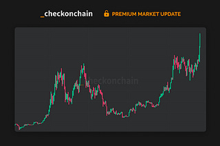 Checkonchain Bitcoin Newsletter | James Check (Checkmatey) | Substack