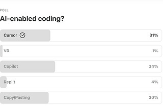 Data Science Weekly Newsletter | Substack