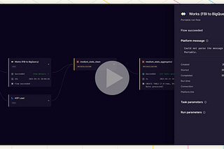 Orchestra Data Roundup | Hugo Lu | Substack