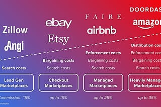 Dan Hock's Essays | Dan Hockenmaier | Substack