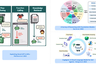 NLP Newsletter | elvis | Substack