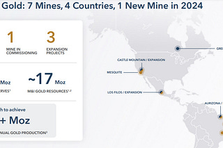 Archive - John Rubino's Substack