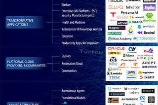 FINTECHTALK™ Sculpting the future of fintech, AI, & Crypto | Substack