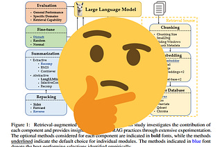 LLM Watch | Pascal Biese | Substack