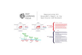 Deep (Learning) Focus | Cameron R. Wolfe, Ph.D. | Substack