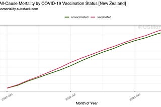 Dead Man Talking | Joel Smalley | Substack