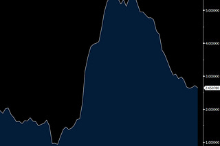 The Boock Report | Substack