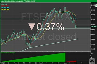 Cockney’s Substack | Cockney Rebel | Substack
