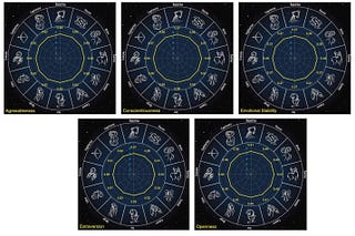 Granted | Adam Grant | Substack