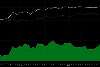 Citrini Research | Substack