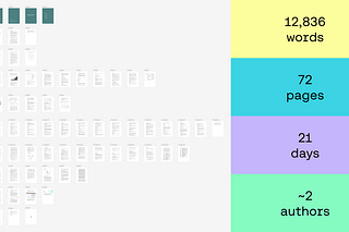 Wrap Text by Equals | Substack
