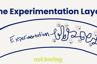 Archive - Not Boring by Packy McCormick