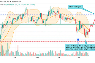 Simon’s Substack | Substack