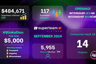 Superteam Vietnam | K2 | Substack