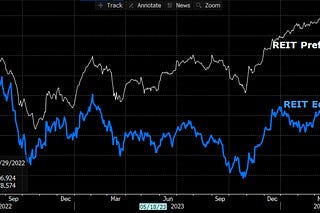 Lewis Enterprises | Hunter | Substack