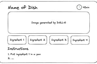 Simon's Blog | Simon Farshid | Substack