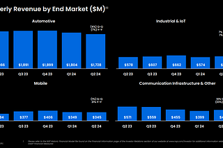 Archive - Fabricated Knowledge