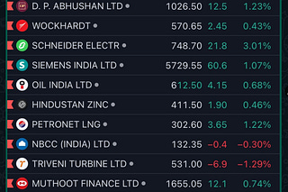 The Technical Take | Sakatas Homma | Substack