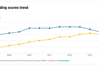 Archive - Astral Codex Ten