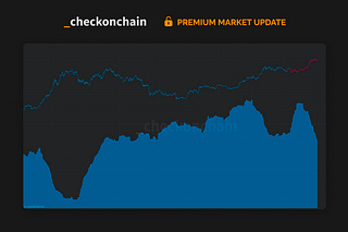 Checkonchain Bitcoin Newsletter | James Check (Checkmatey) | Substack