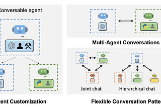 Forward Future | MatthewBerman | Substack