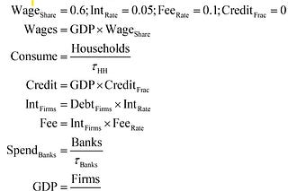 Building a New Economics | Steve Keen | Substack
