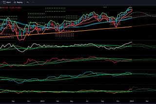 The Kendall Report | Substack