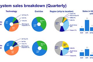 Archive - Fabricated Knowledge