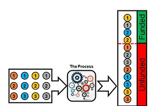 Chuck’s Substack | Chuck Weko | Substack