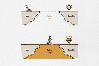 Visual Growth | Ash Lamb | Substack