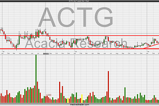 Stock Pursuit Substack | Mark Perkins | Substack