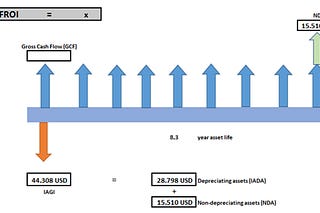 Mr. Value | Mr Value | Substack