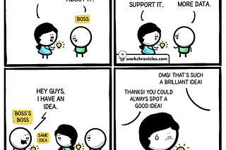 Work Chronicles | Substack