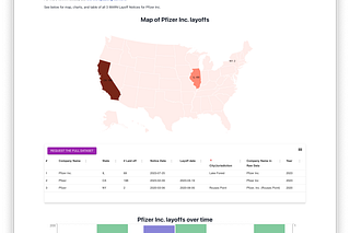 WARNTracker.com — Layoff Insights from Public Records | WARN Tracker ...