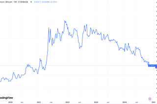 Noahpinions | Substack