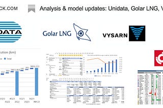 Investment theses in Small Caps & Macroeconomic analysis | MORAM ...