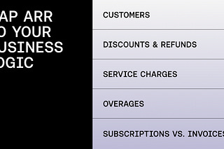 Wrap Text by Equals | Ben McRedmond | Substack