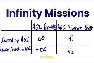 Not Boring by Packy McCormick | Substack