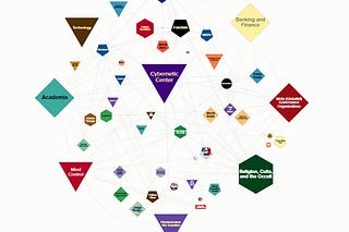 Rounding the Earth Newsletter | Mathew Crawford | Substack