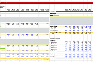 Phoenix Learning Hedge Funds | Substack