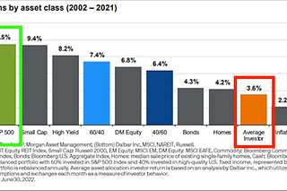 Quality Value | Gestión Pasiva | Substack