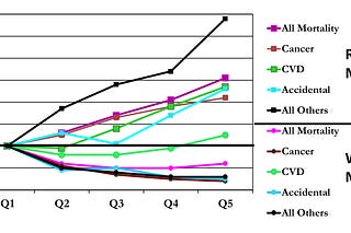 Lars Magnes nyhetsbrev | Lars Magne Sunnanå | Substack