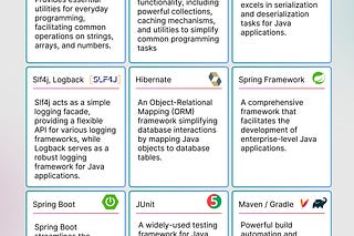Archive - Amigoscode Newsletter