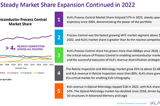 Archive - Fabricated Knowledge